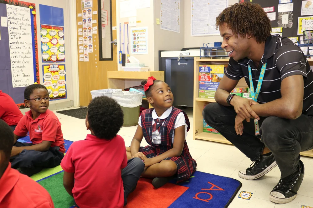 What Is Arts Integration? — KID smART Education Through Imagination