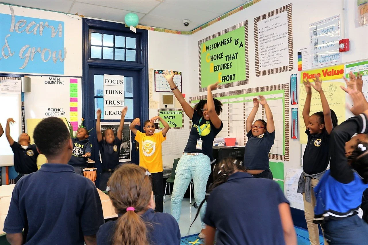 What Is Arts Integration? | Engage Creatively Today — Discover More ...