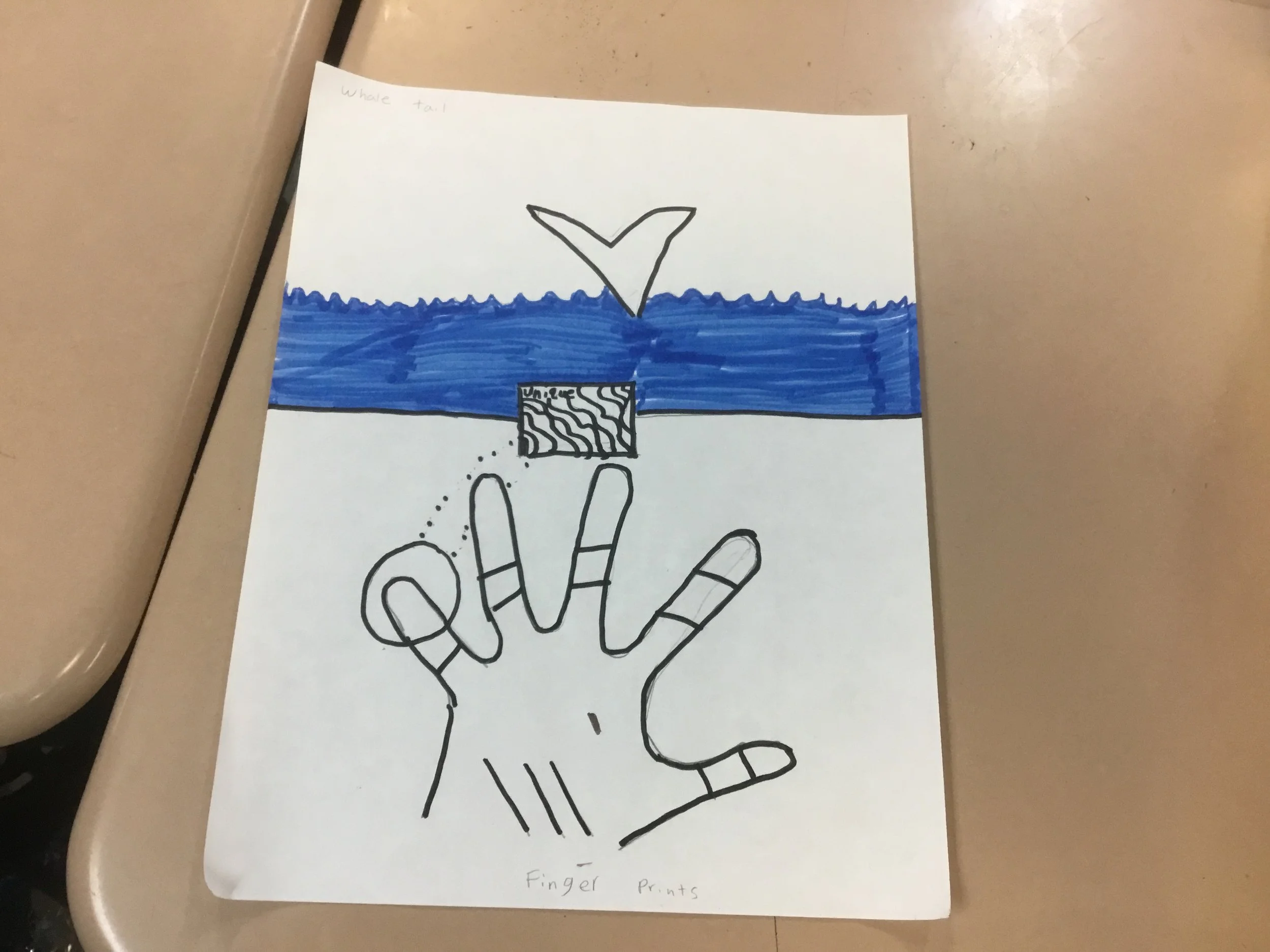 Whale Scale: Using Comics for Visual Comparisons! — KID smART Education ...