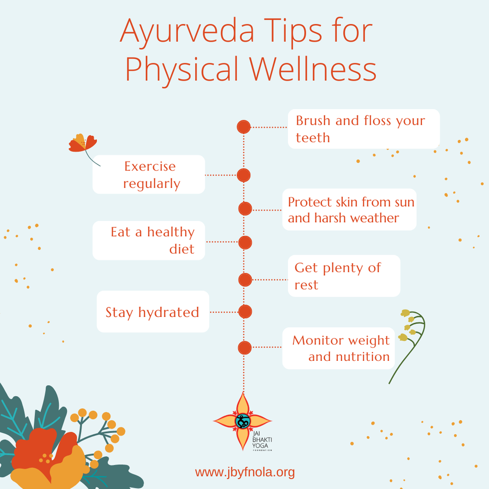 Why physical wellness is so important to our overall health and well ...