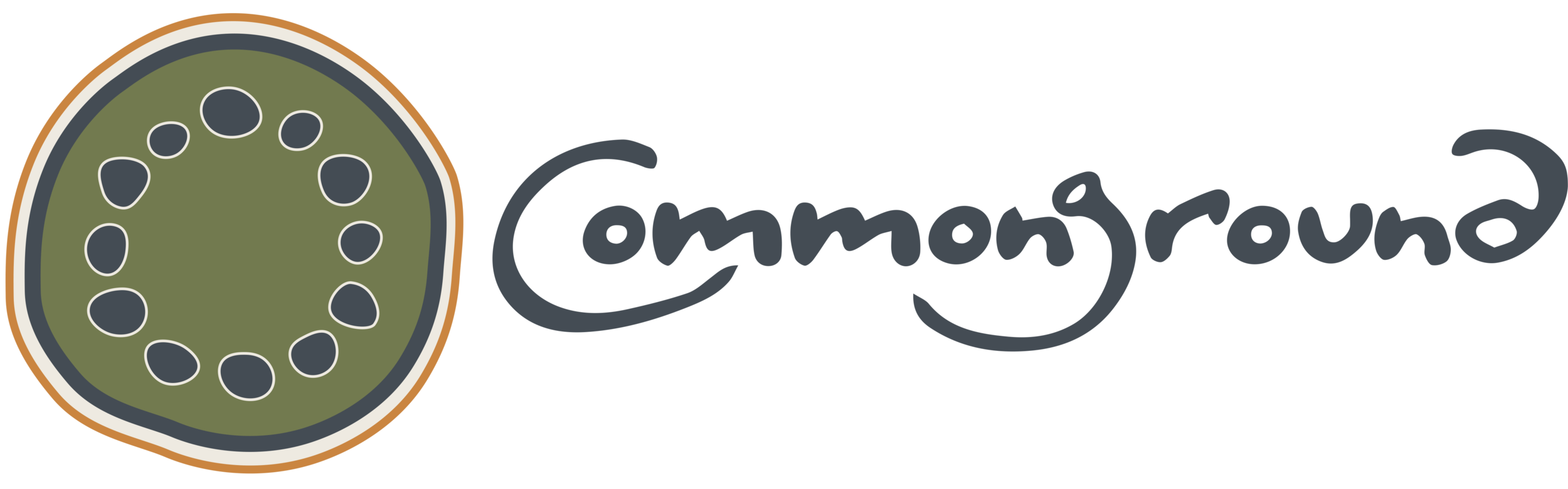 Common Ground Logo Common Ground | The Guardian