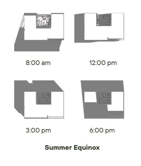 Sustainable Design Case Study: Viewfinder Apartments —Scott Edwards ...