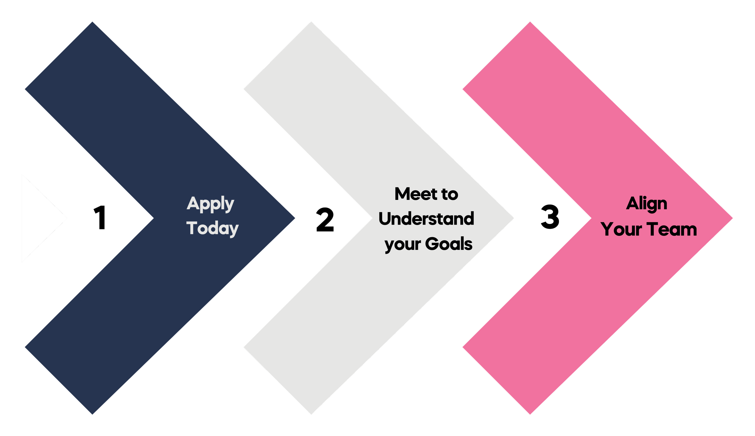 Engaging Workshops — Leading Edge Global