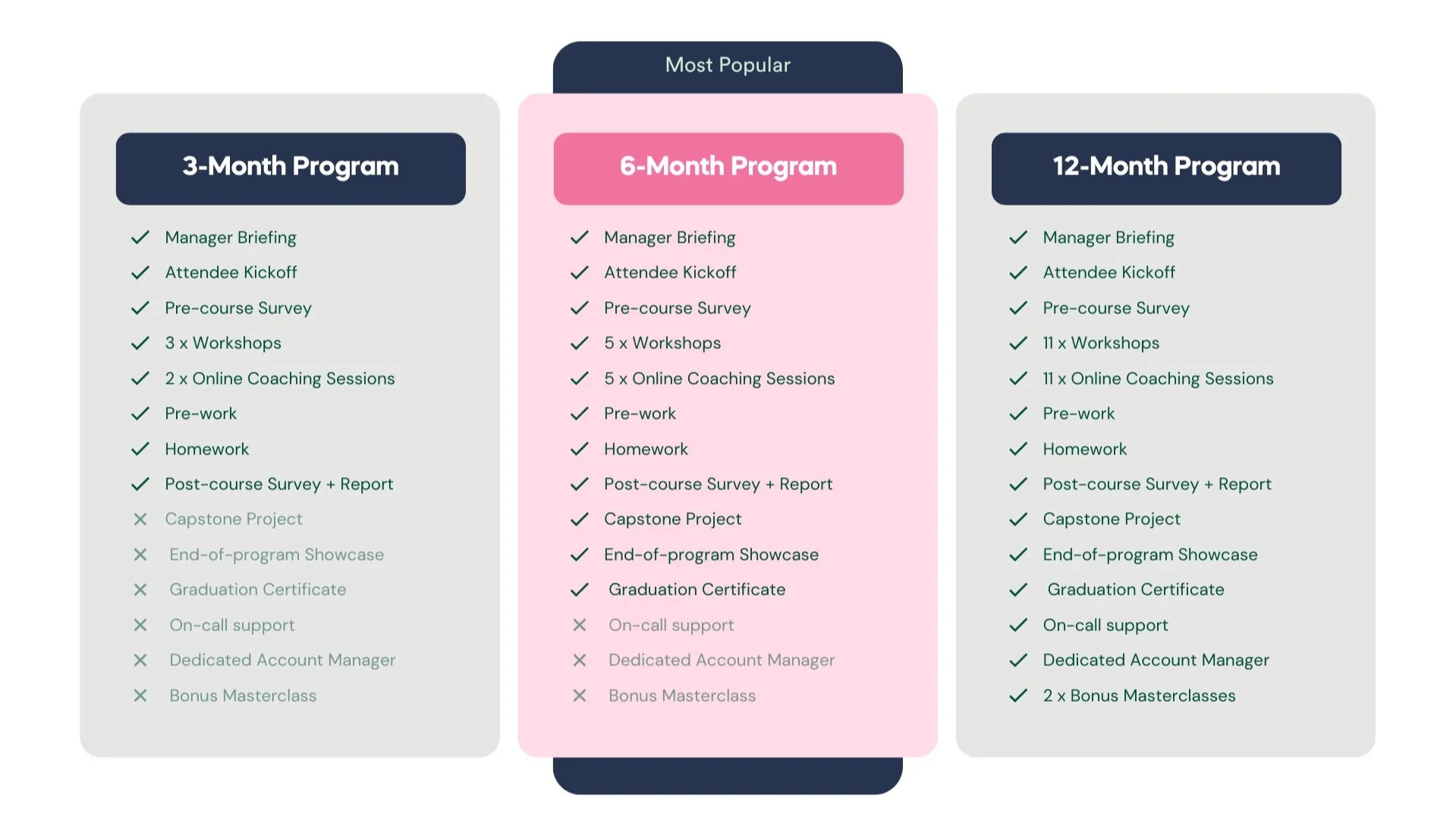 Leadership Development Programs — Leading Edge Global