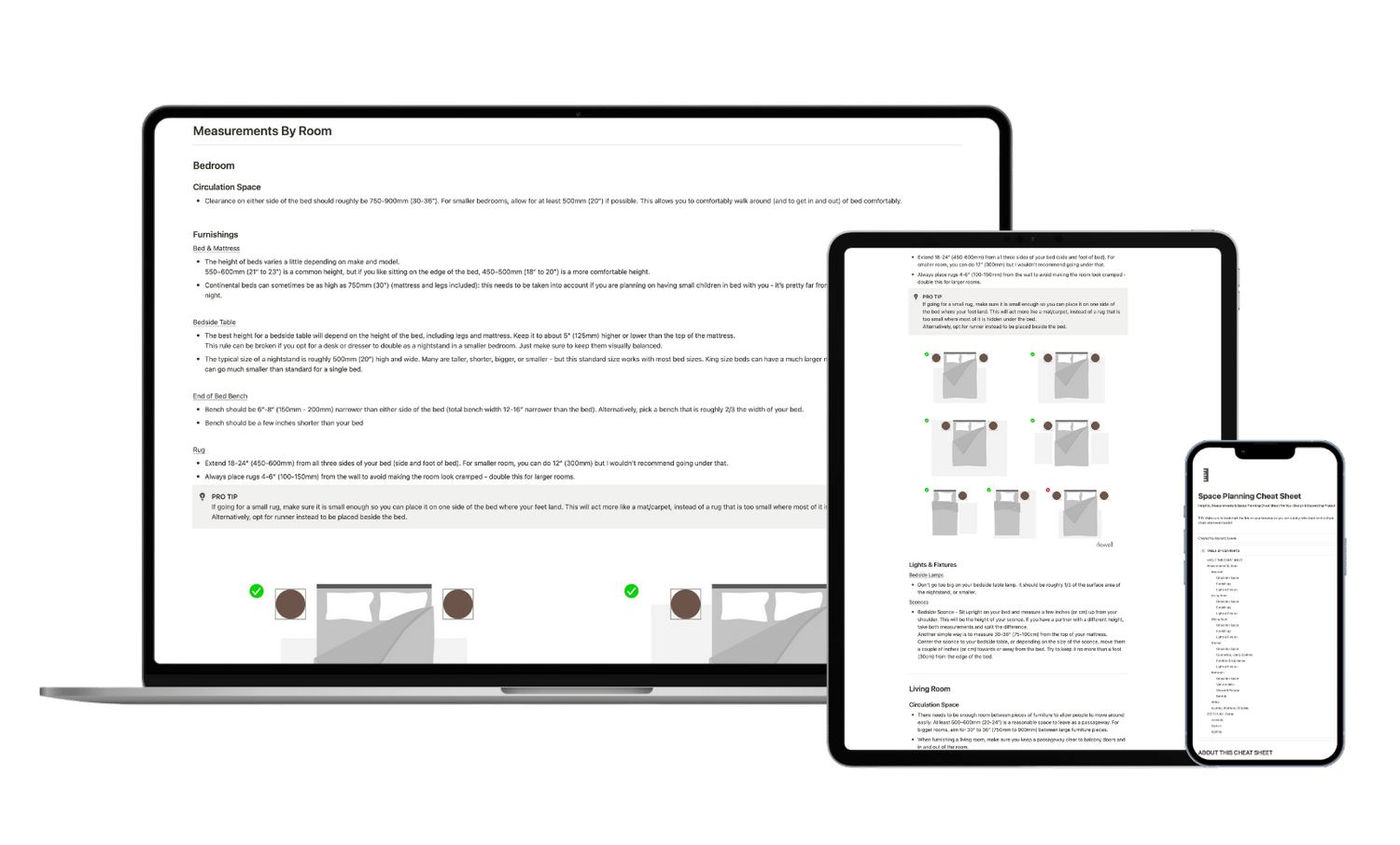 Space Planning Cheat Sheet — rlowell