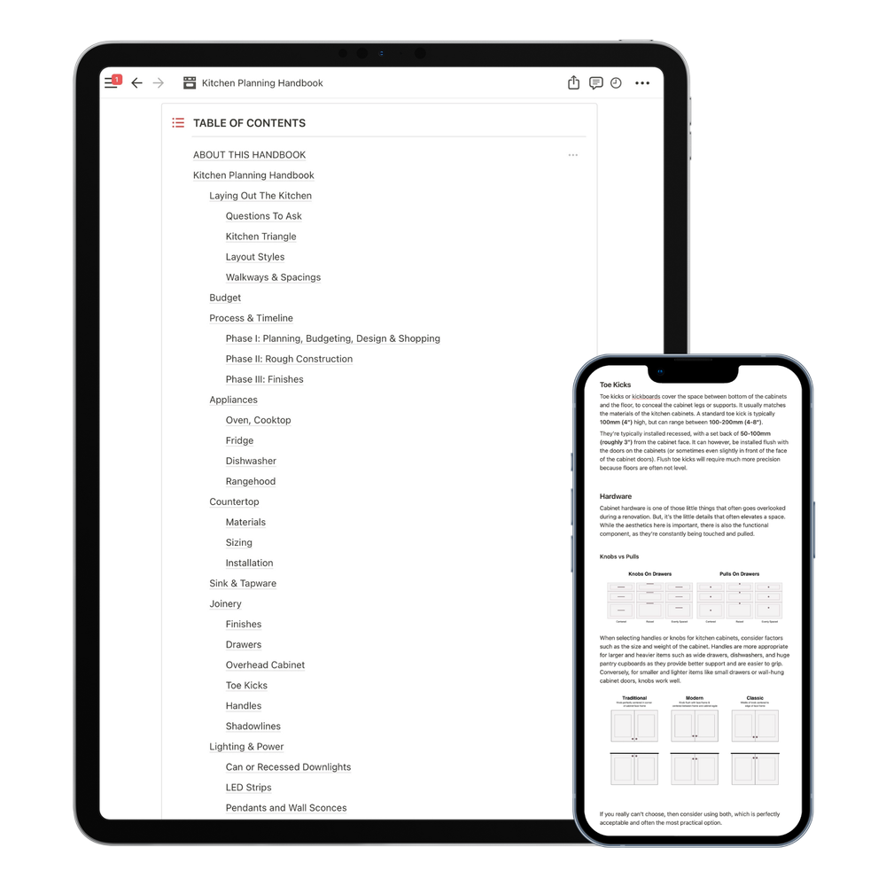 Kitchen Planning Handbook — rlowell