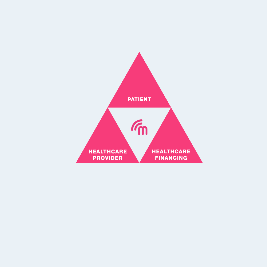 mTOMADY - Powering Access to Healthcare and Making UHC 2030 Possible