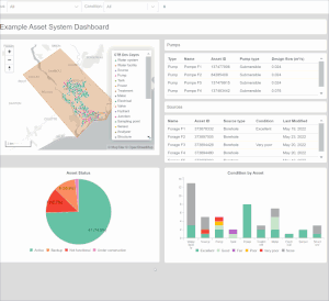 Asset Blog — mWater