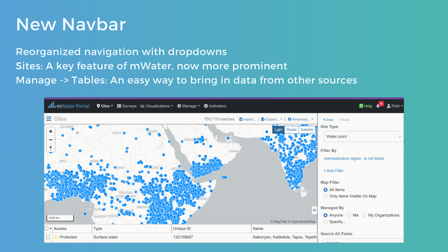 mWater Feature Updates 2022-2023 — mWater