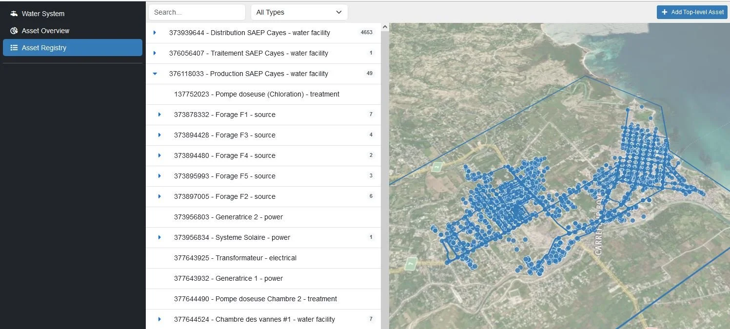 Asset Blog — mWater
