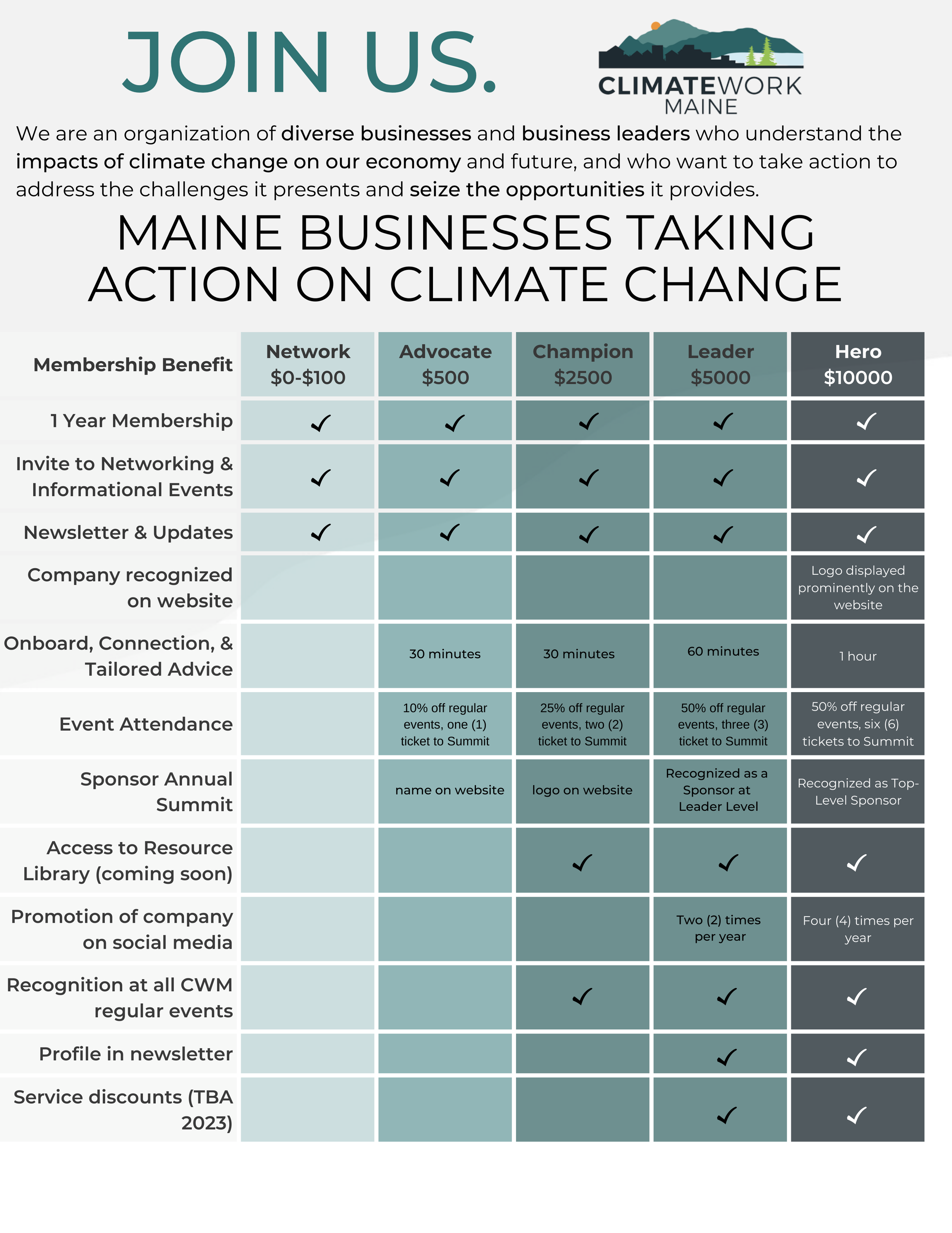 Memberships — ClimateWork Maine