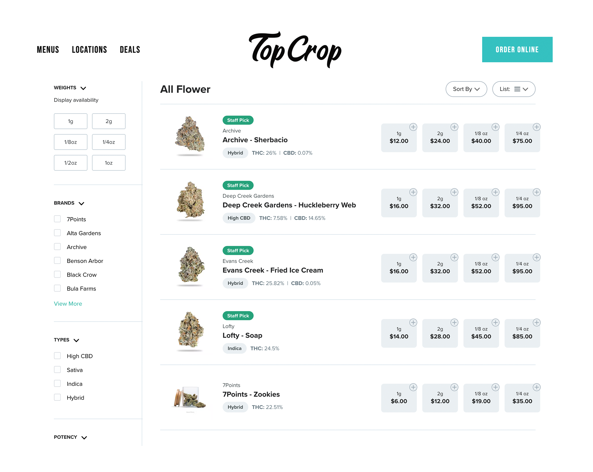 Top Crop OR
