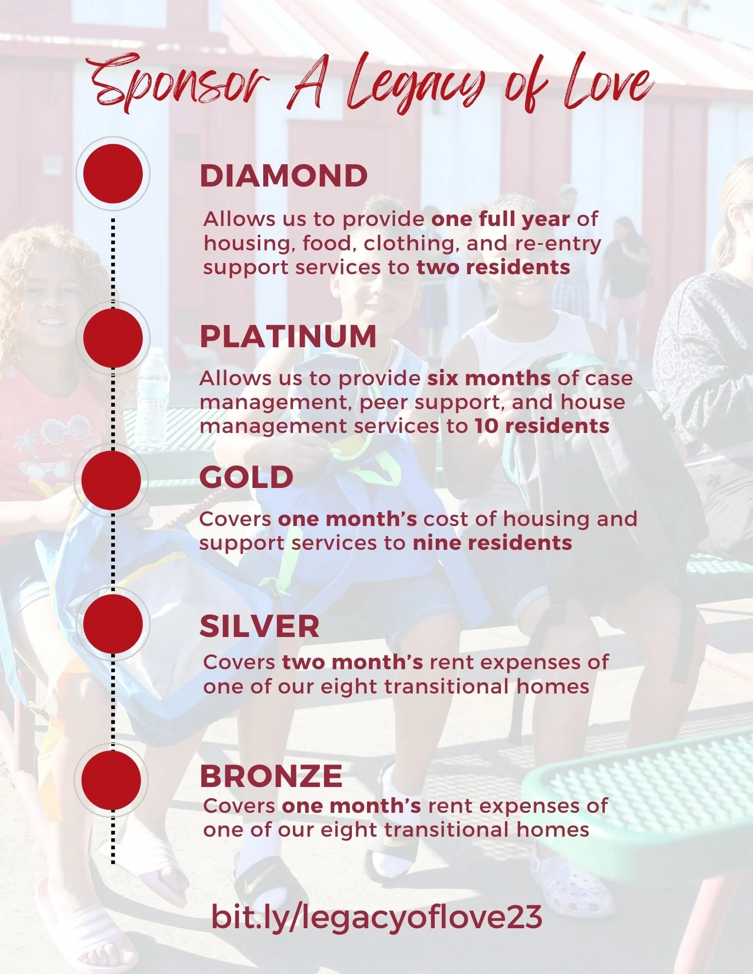 Home - Starting Over, Inc.