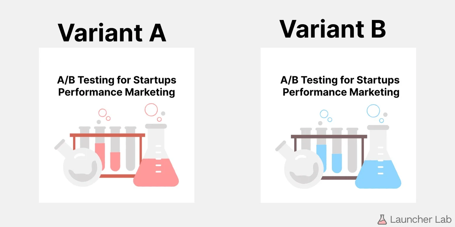The importance of A/B testing for businesses - Launcher Lab
