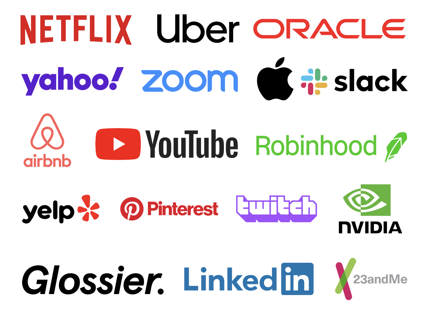 MIT Capital Partners