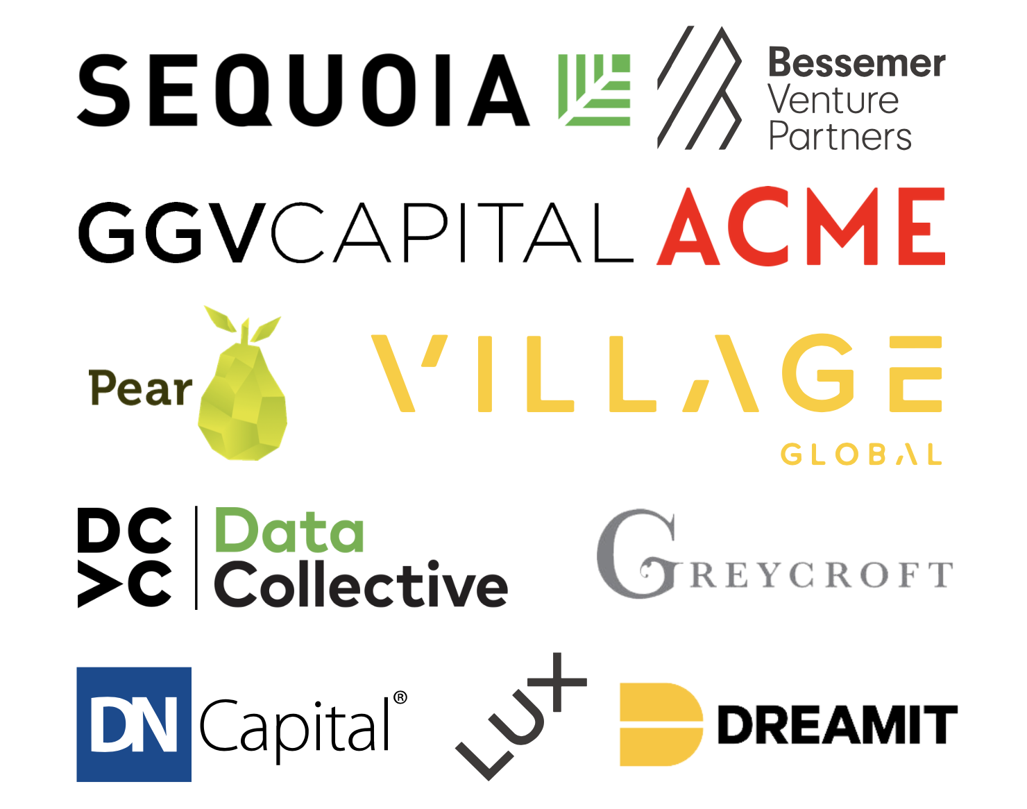 MIT Capital Partners