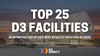 The Top 25 D3 Athletic Facilities — D3Direct