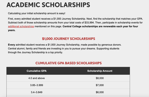 The Truth About D3 Scholarships — D3Direct