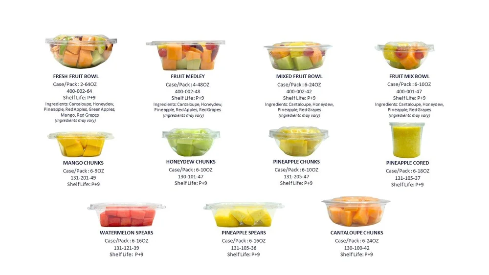 Private Label Sell Sheet — F&S Fresh Foods