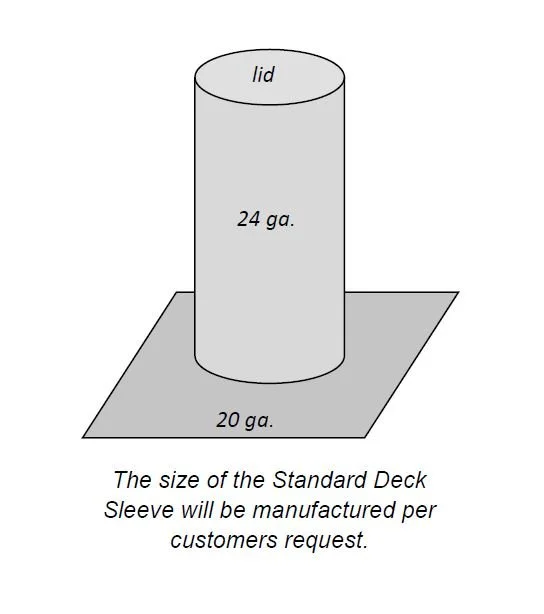 Sheet Metal Sleeves & Products — CONDUIT SLEEVES LLC.