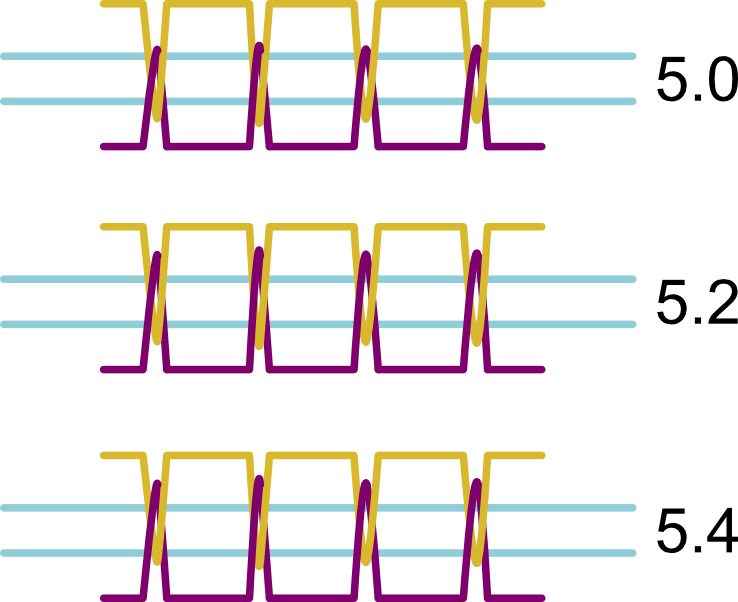 Back to School Blog Hop - How to Get Perfect Tension — Karen Bolan Designs