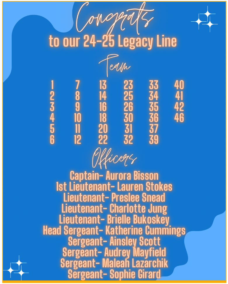 Tryout Information | Wakeland High School Legacy Line - Frisco, TX