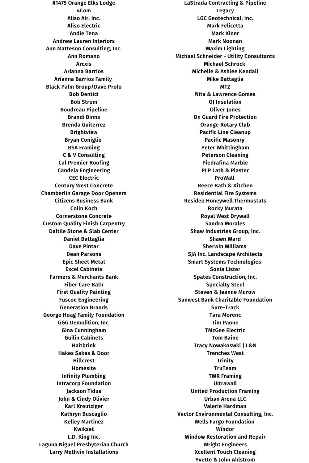 La Veta Village Dedication - ABC7 Eyewitness News — HomeAid® Orange ...