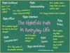 The Eightfold Path in Everyday Life (graphic) — Mindful Teachers
