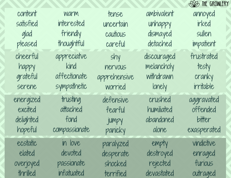 List Of Emotions The Growlery List Of Emotions The Growlery