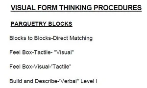 Parquetry Blocks — Reinventing Optometry: OPSIS Optometric Professional ...