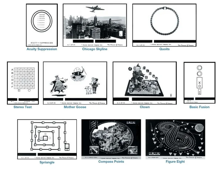 Vectograms — Reinventing Optometry: OPSIS Optometric Professional Education