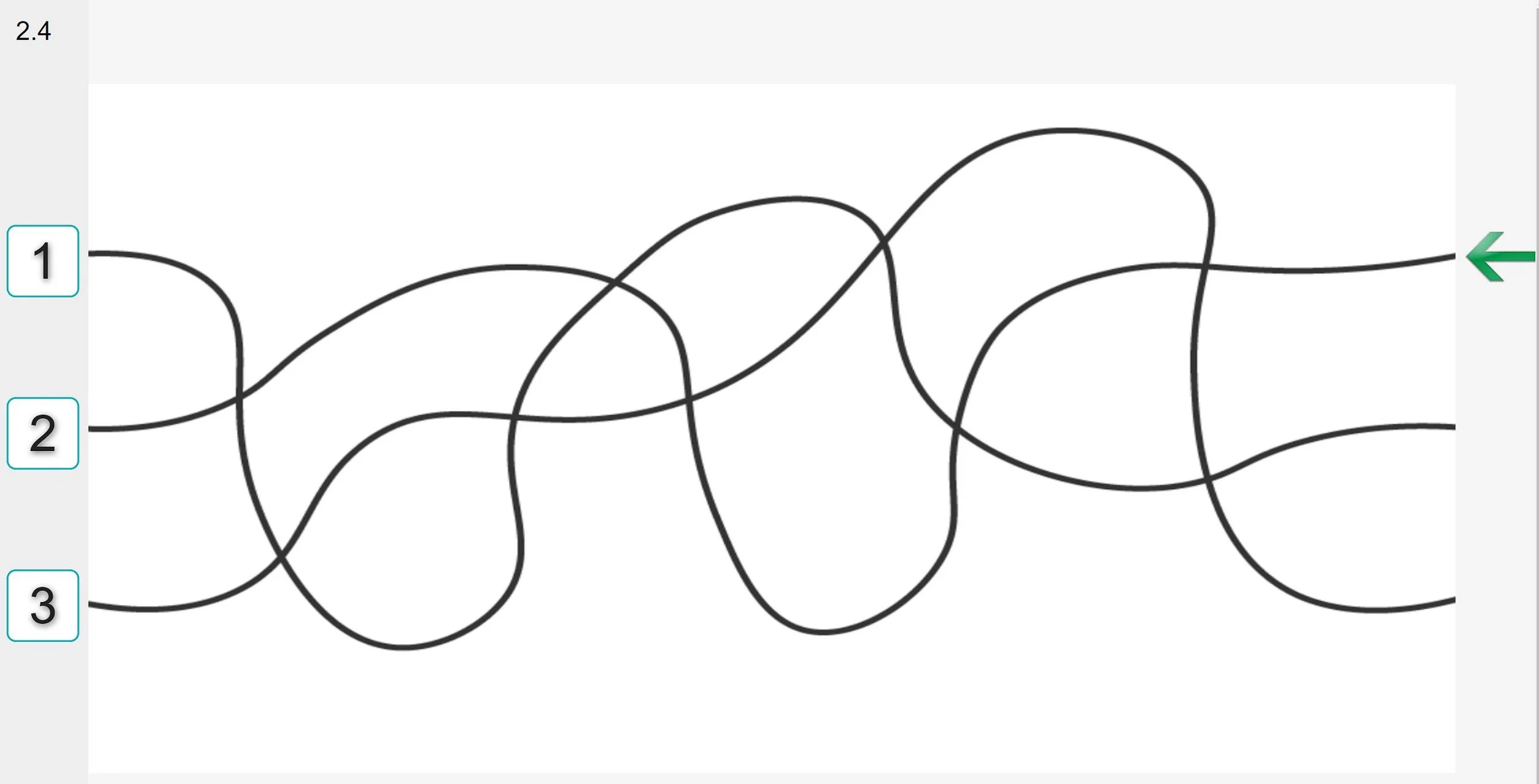 Line Tracing — Reinventing Optometry: OPSIS Optometric Professional ...