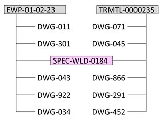 Tina5s — Document Tracking & File Organization Driven Monitoring