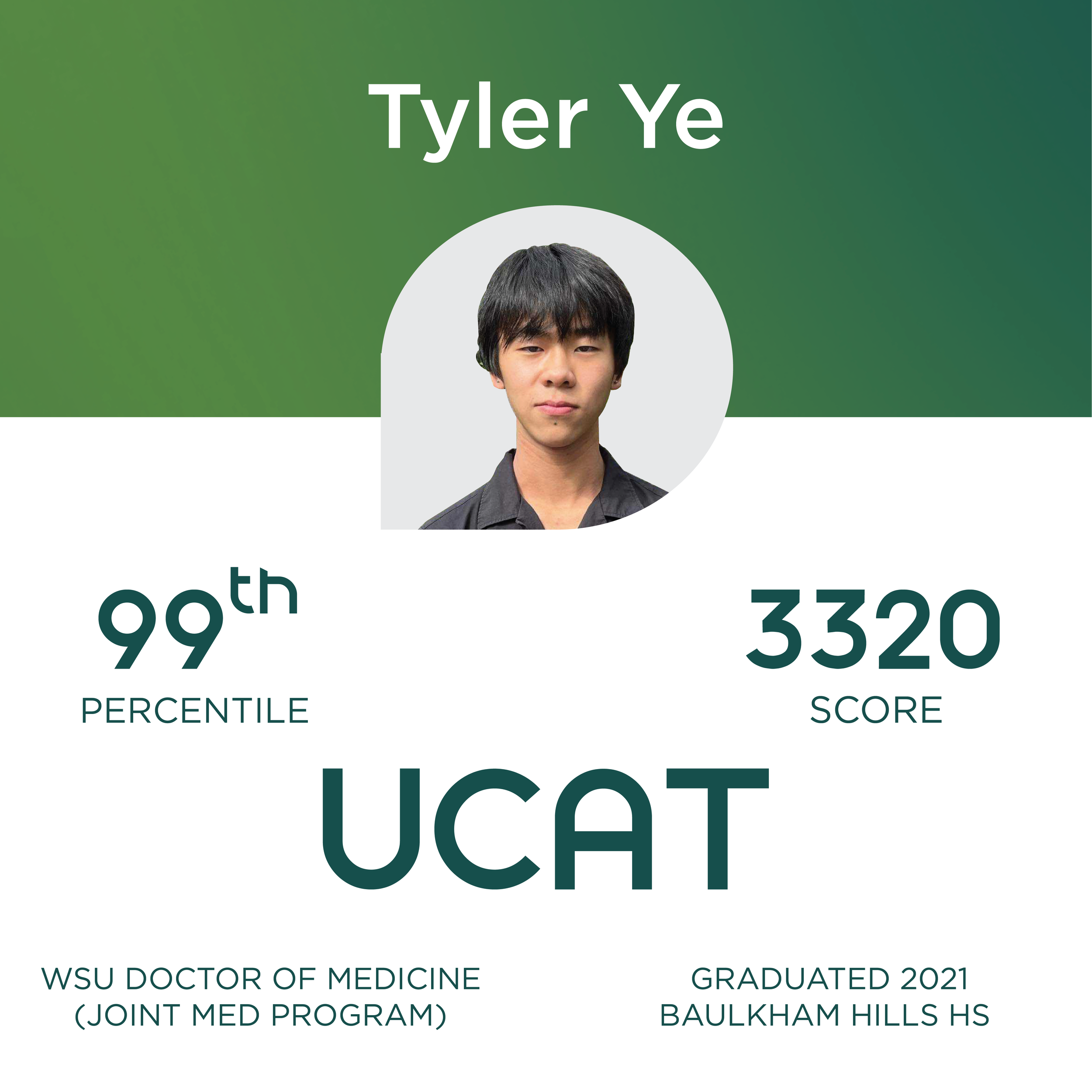 Elevate HSC | Tutoring that works