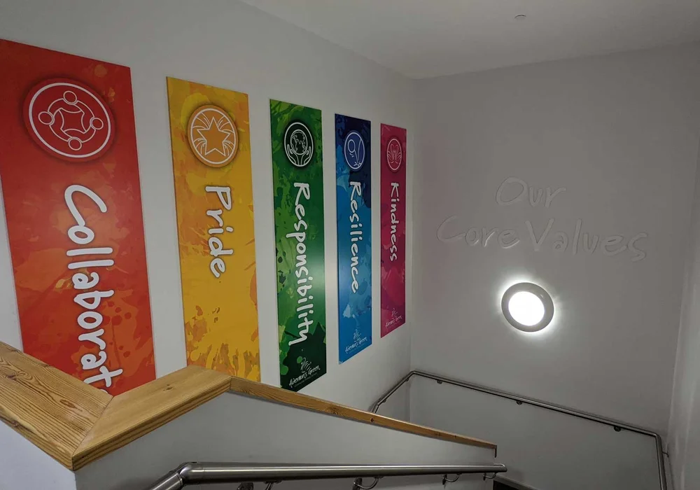 Consider these 5 ideas to embed vision and values in your school. - The ...