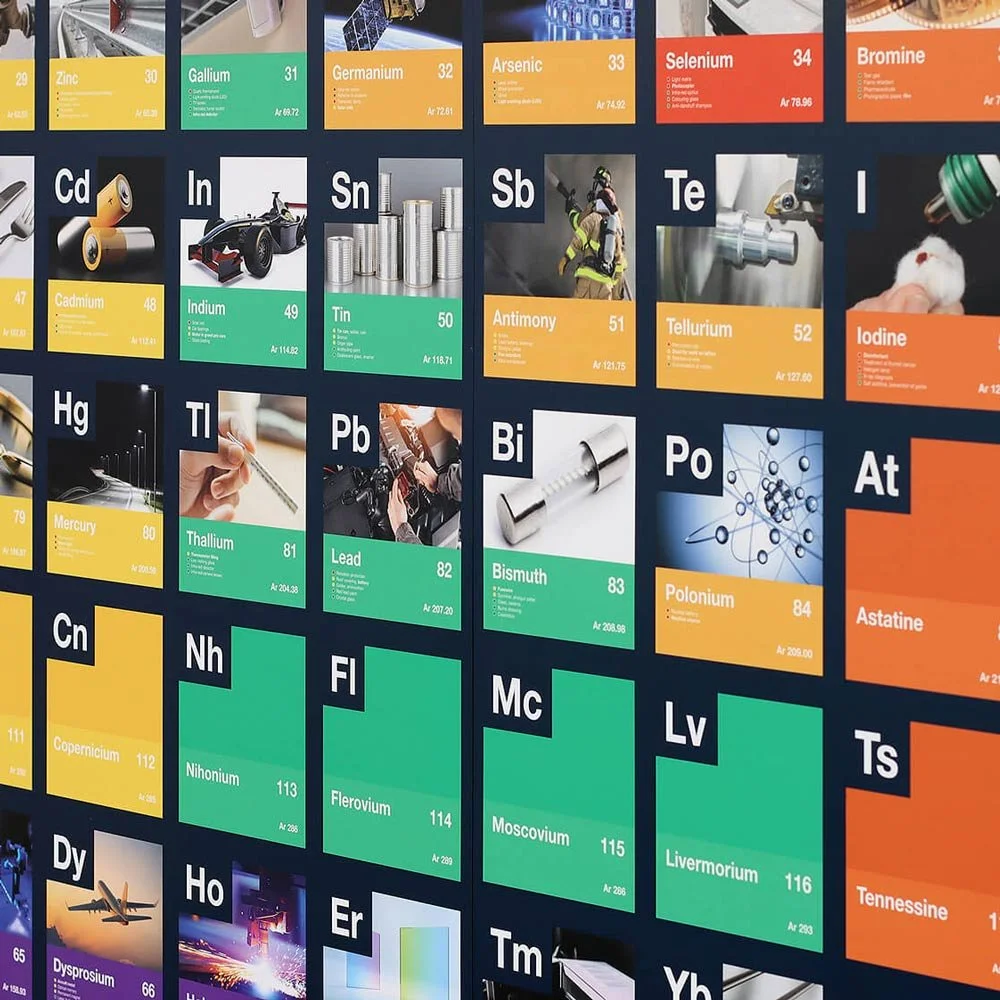 Recent Projects: inspiration for your school - The Media Collective.