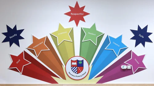 Enhance School Values with 5 Inspiring Ideas for Wall Art Displays ...