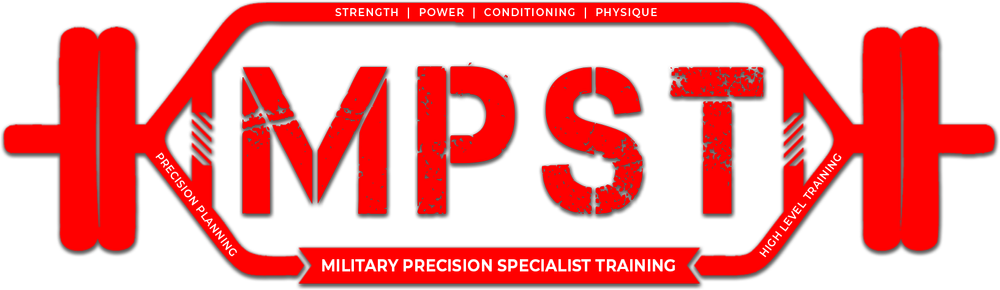 Enhancing Firefighter Performance: The Power of Strategic Military ...