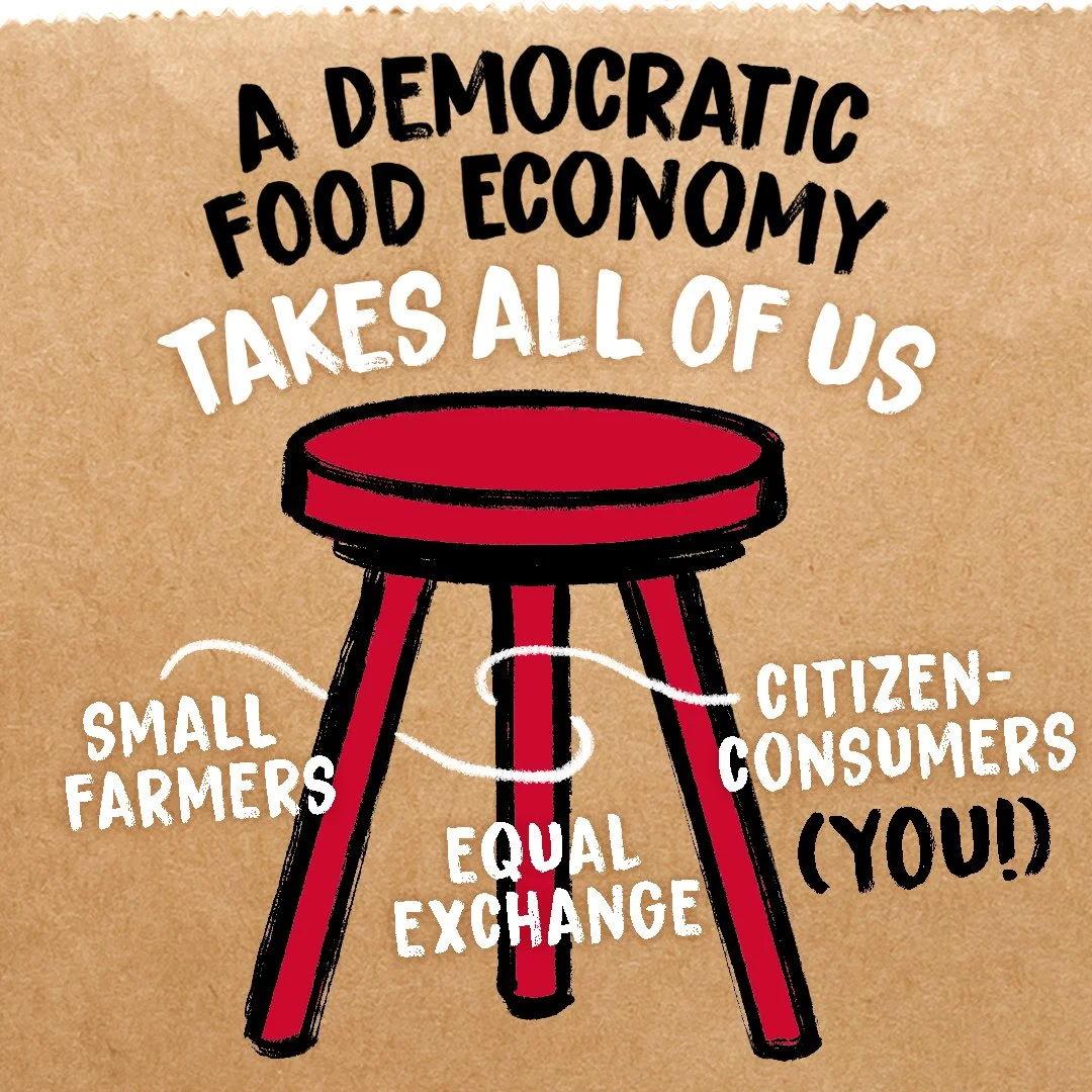 Citizen-Consumers — Equal Exchange Resource Center