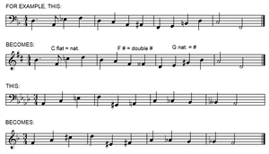 Reading Bass Clef parts for an Eb treble clef instrument — Church ...