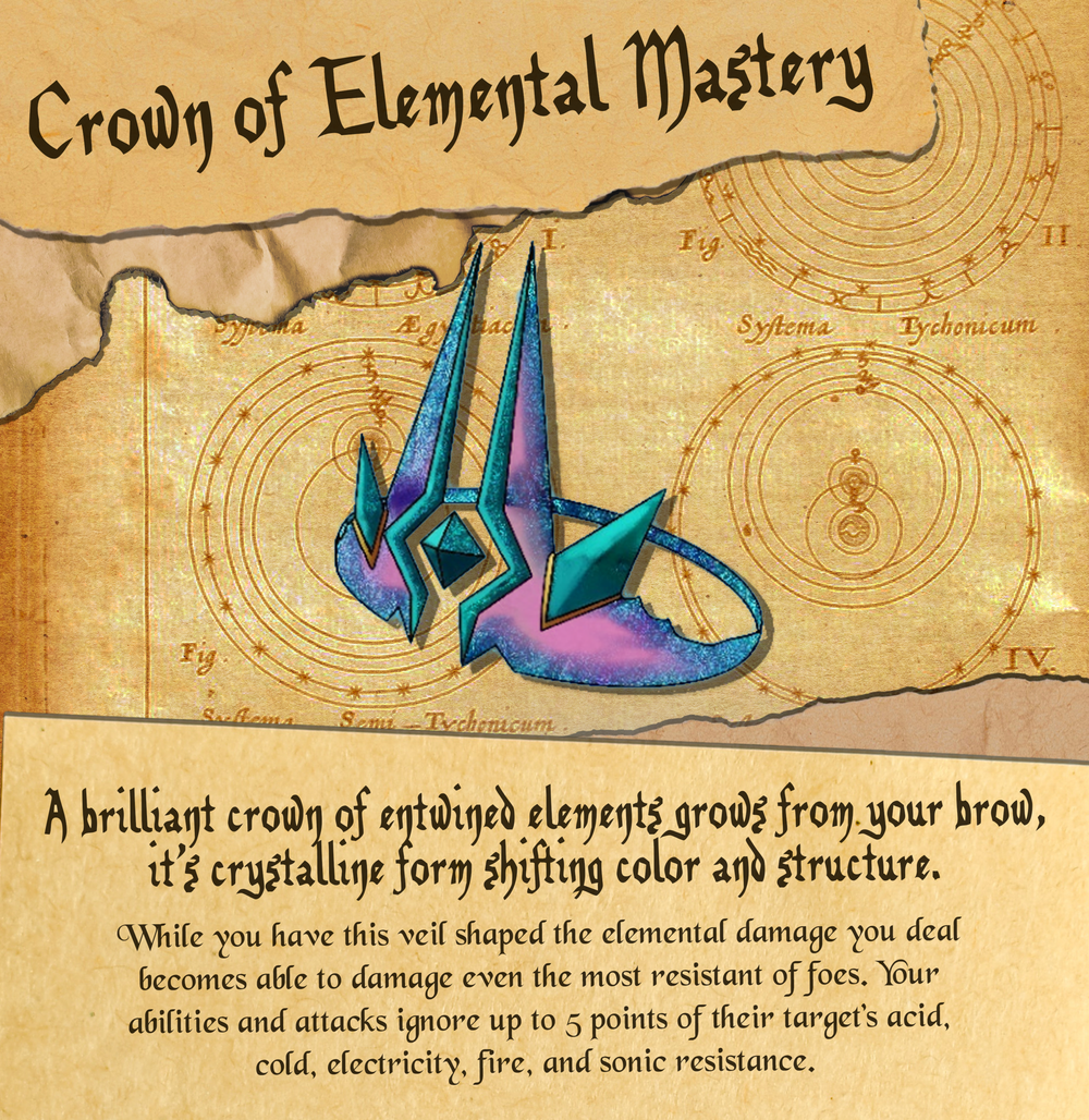 D&D Display — Alicia K.