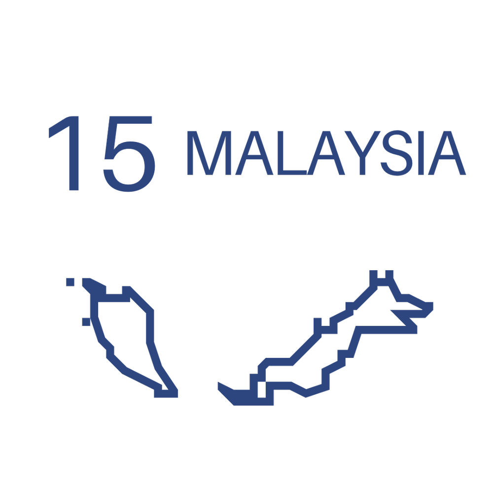 International Campuses — C-BERT