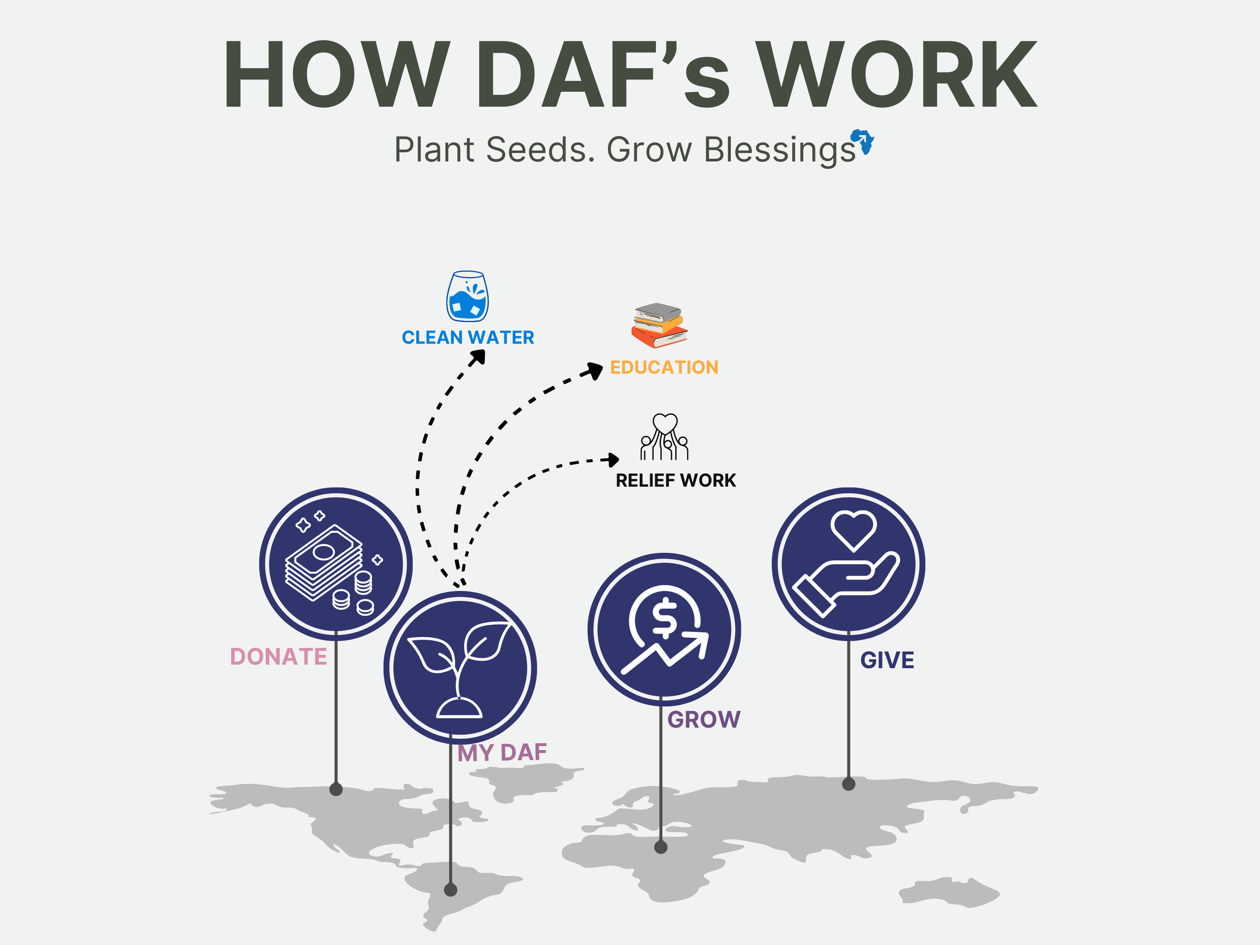 Get Involved — Rise Relief