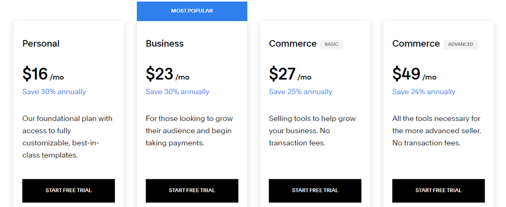 Why Is Squarespace So Expensive? Is It Worth The Money?