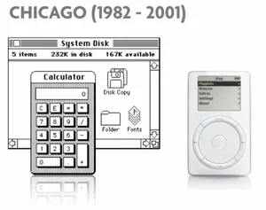 Timeless Design Insights from Susan Kare: Mastering UI, Iconography and ...