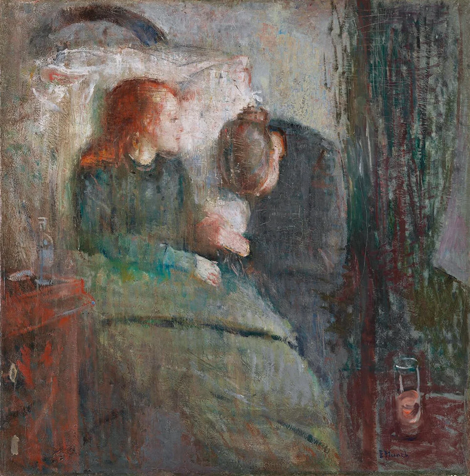 Exploring Edvard Munch: Anxiety, Symbolism, and the Human Psyche ...
