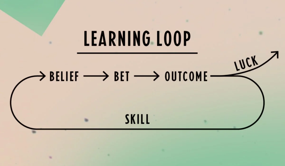 How to Make Smarter Decisions to Improve Quality of Life: Decision ...