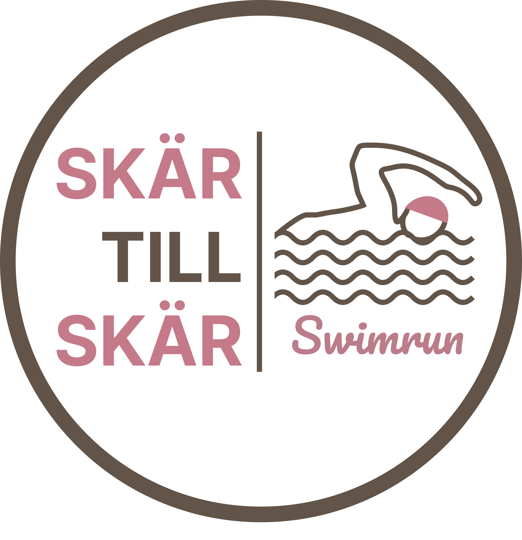 Skär till skär swimrun — Brunskär