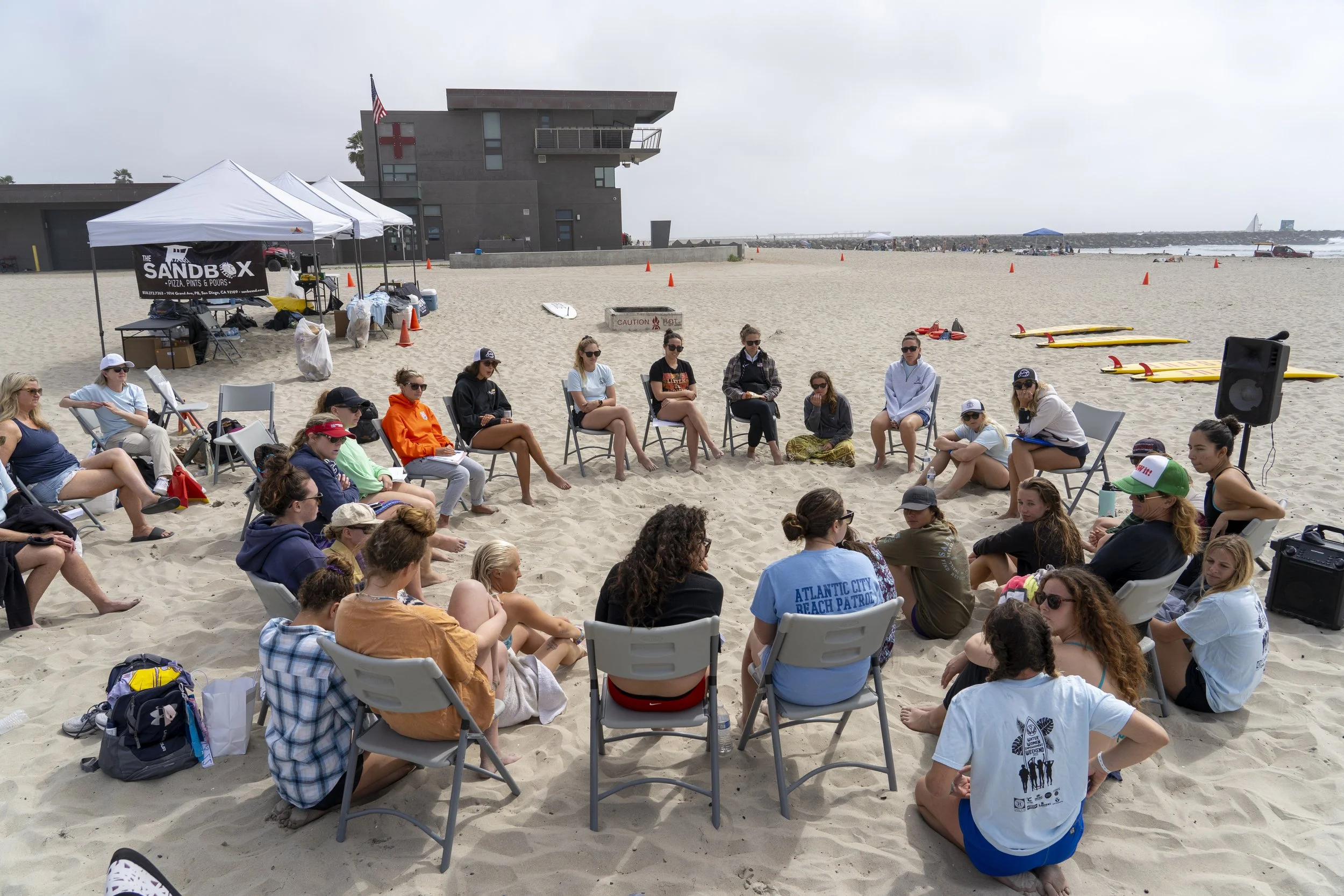 Women & Lifeguarding. — The Lifeguard Project