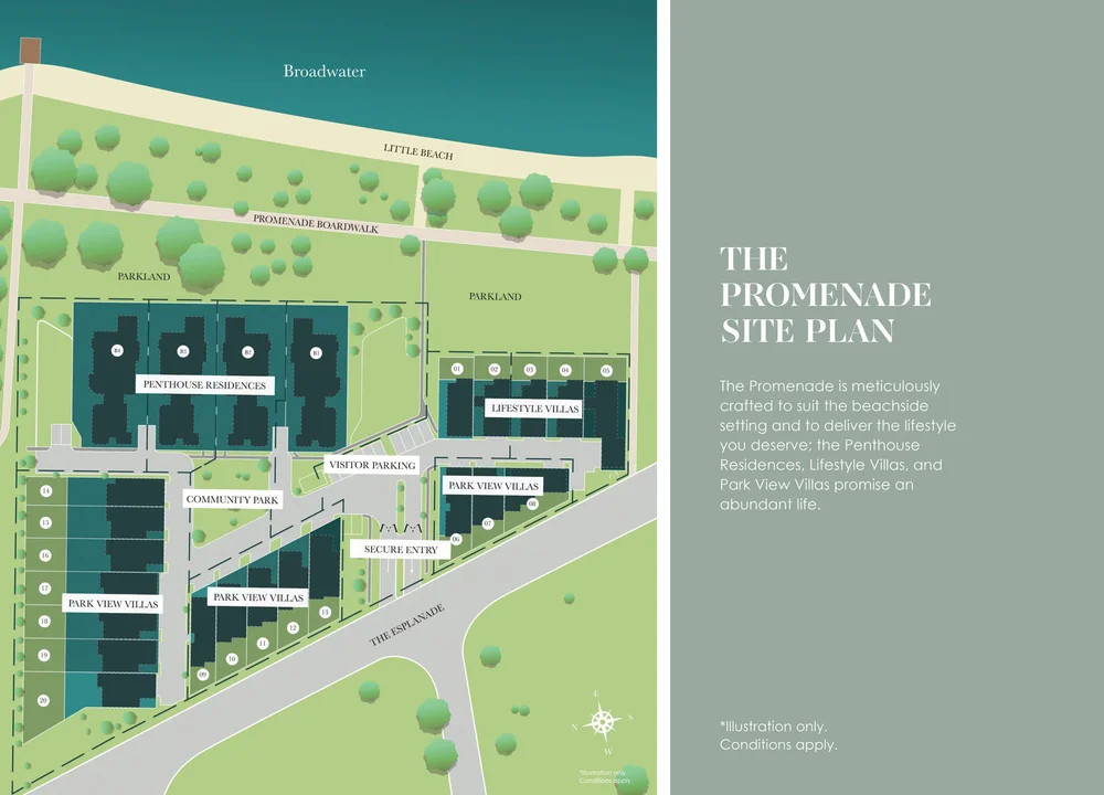 Site Plan — The Promenade